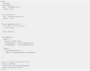 Evolutionary progress with import maps - iJS Blog
